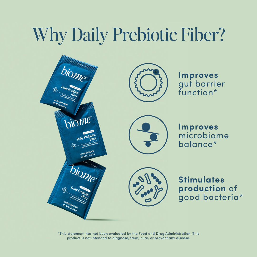Daily Prebiotic Fiber Supplement | Bio.me