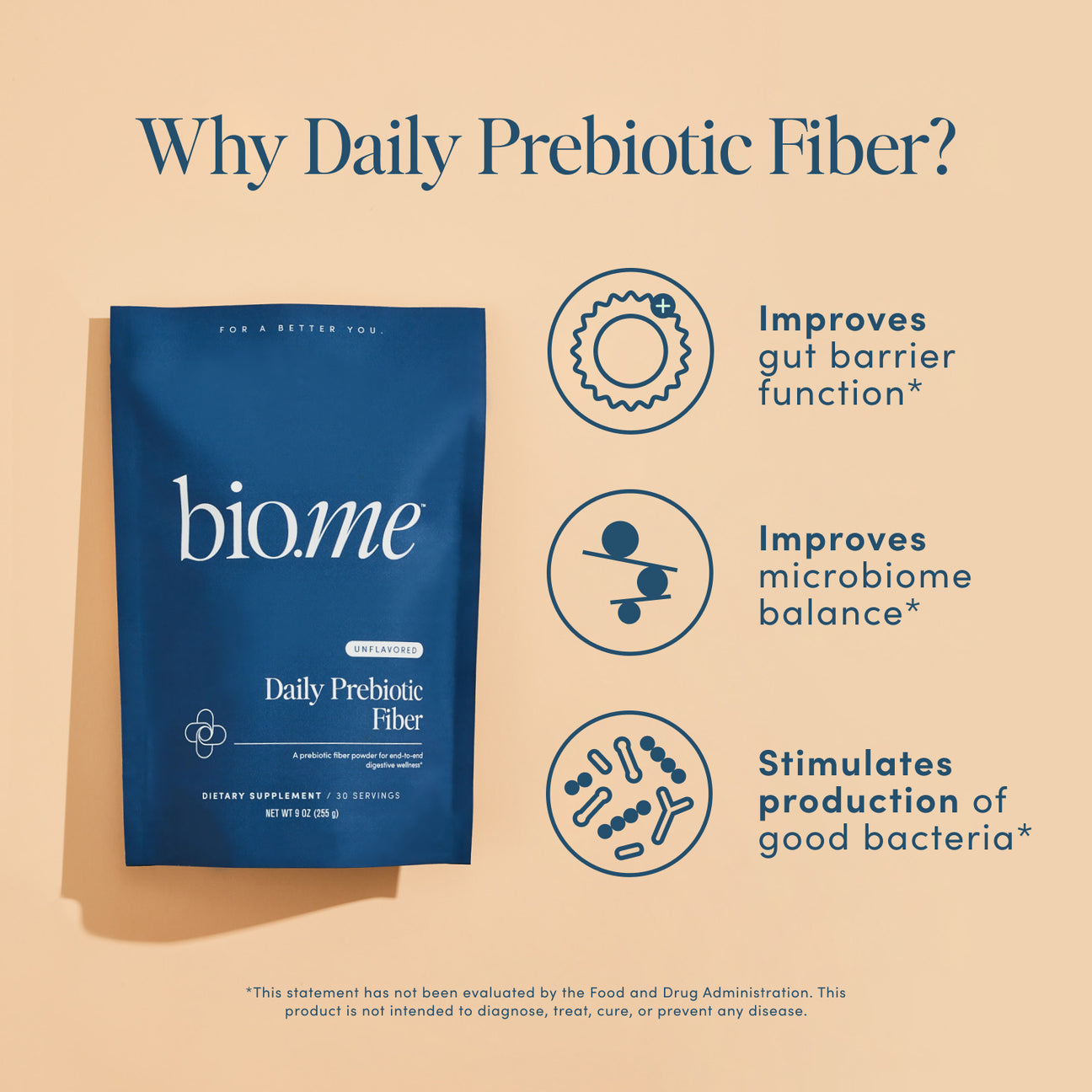 Daily Prebiotic Fiber Supplement | Bio.me